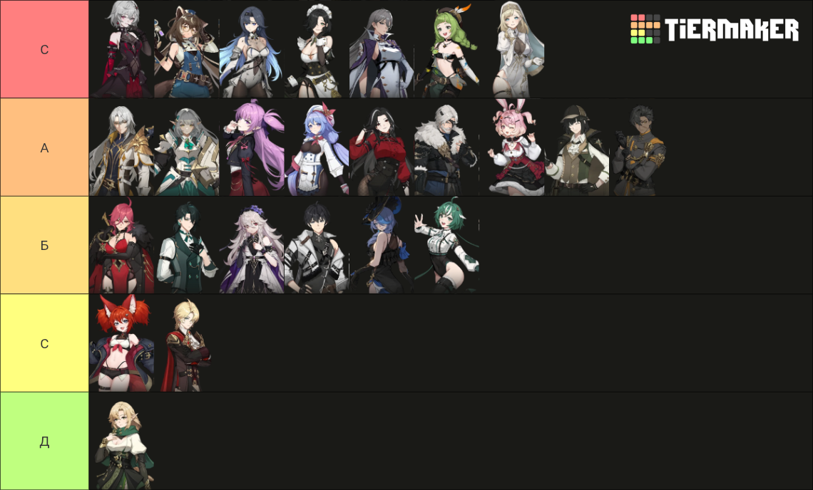 Re: Memento White Shadow 1.2 Character Tier List (Community Rankings ...