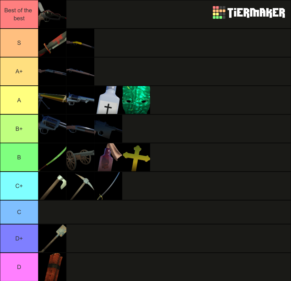 Dead rails weapon (Roblox) Tier List (Community Rankings) - TierMaker