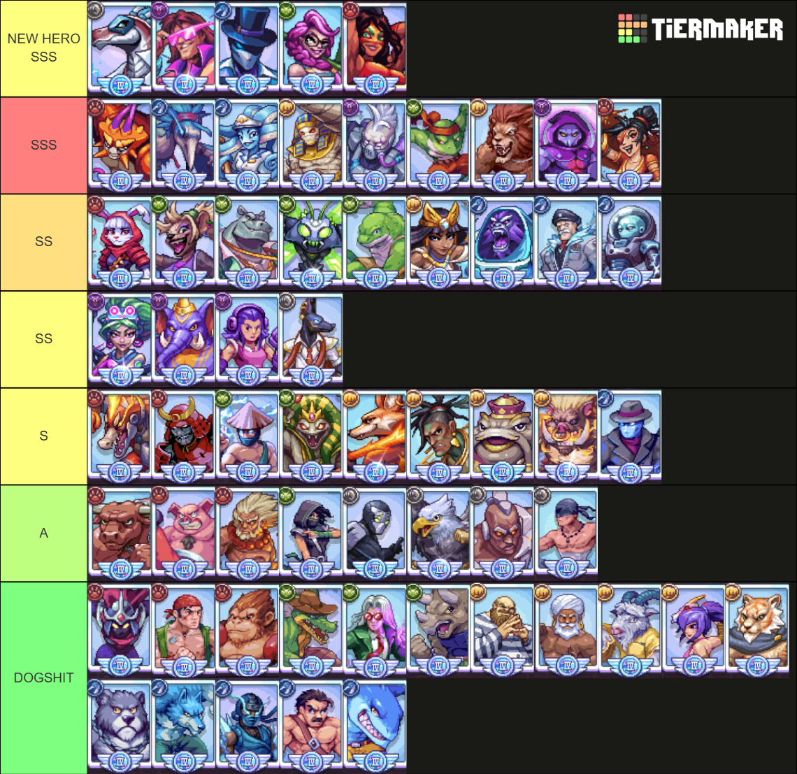 Tap Force Tier List (Community Rankings) - TierMaker