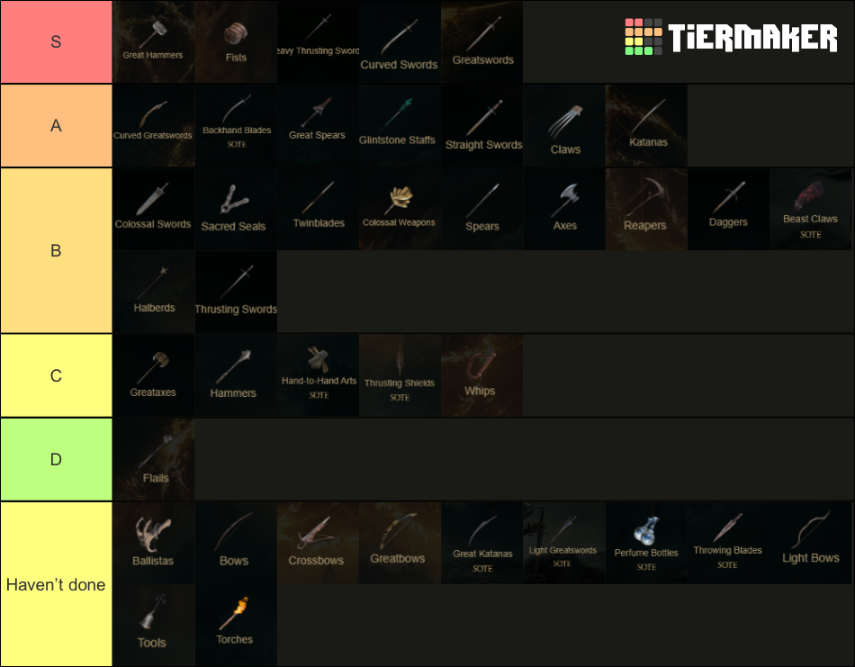 Elden Ring Weapon Types Tier List (Community Rankings) - TierMaker