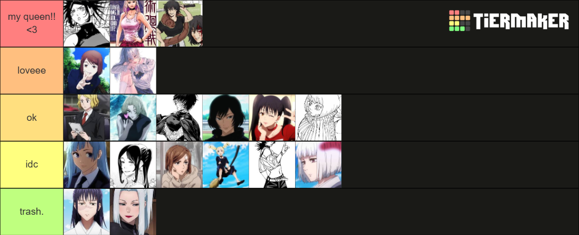 Female JJK Characters Tier List (Community Rankings) - TierMaker