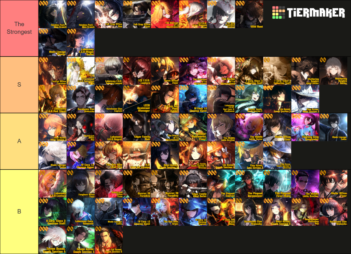 Limbus Company All IDs and EGO (Updated Often) Tier List (Community ...