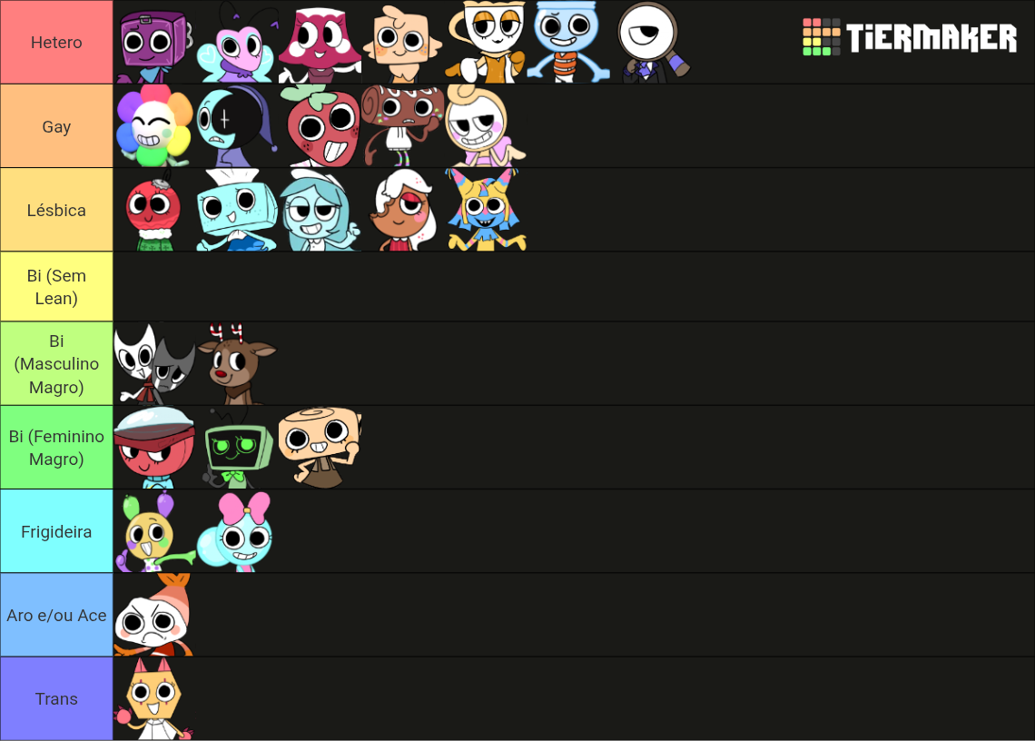 Dandy's World Headcanon : Orientations Tier List (Community Rankings ...