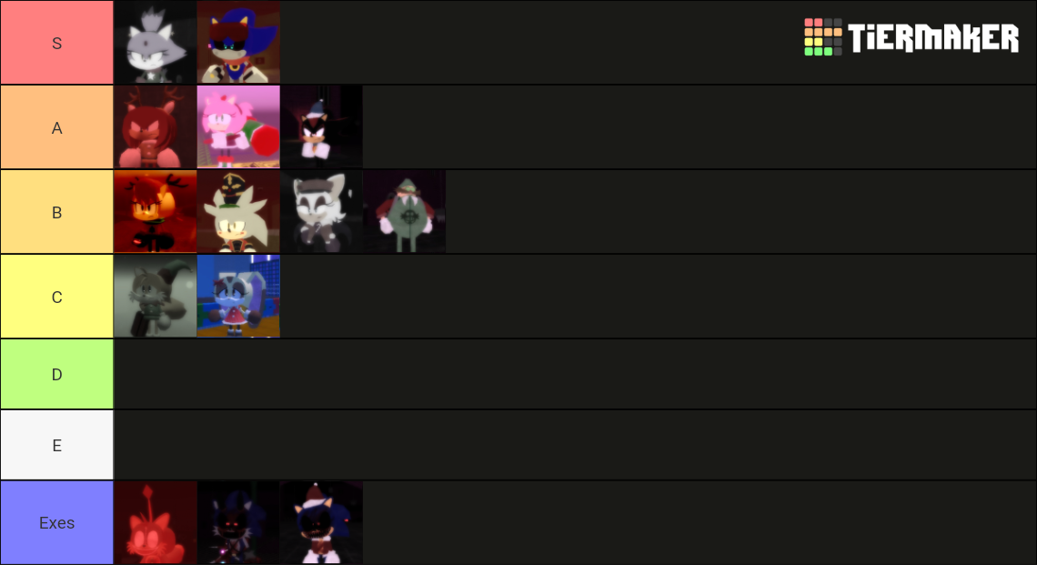 Sonic.exe: The Disaster 1.3 Character Tier List (Community Rankings ...