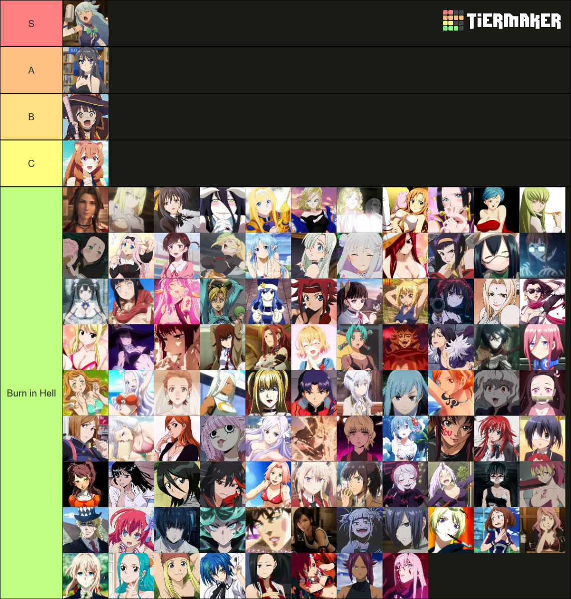 Top 100 Anime Waifu Tier List (Community Rankings) - TierMaker