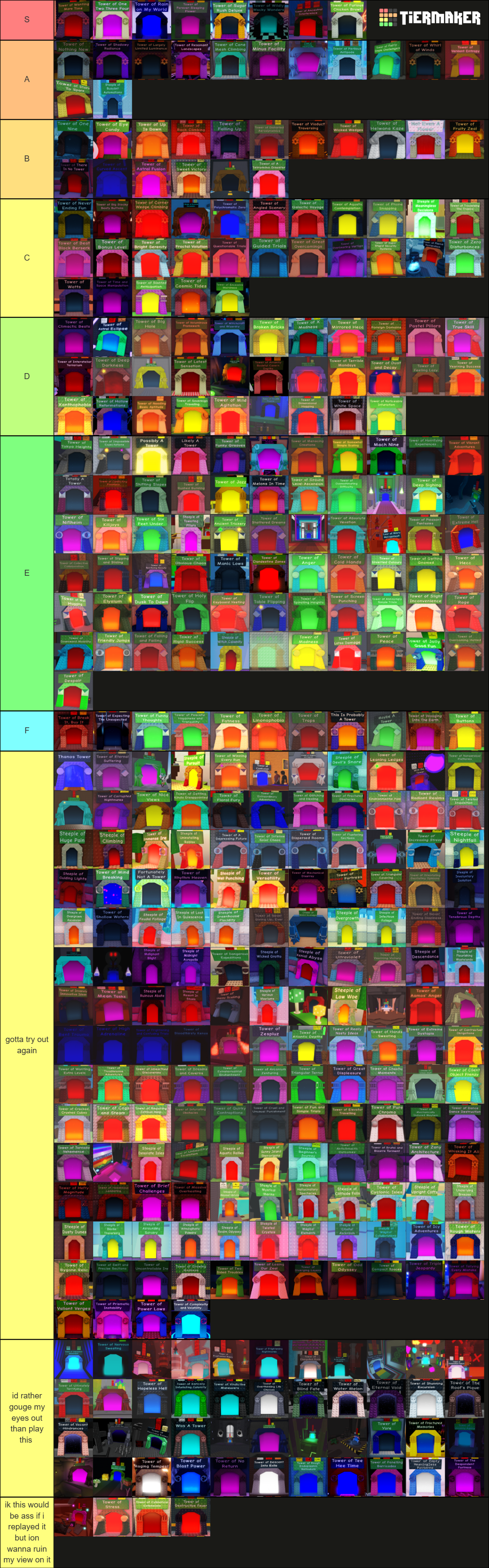 [MONTHLIES] All Eternal Towers of Hell Towers (EToH) Tier List ...