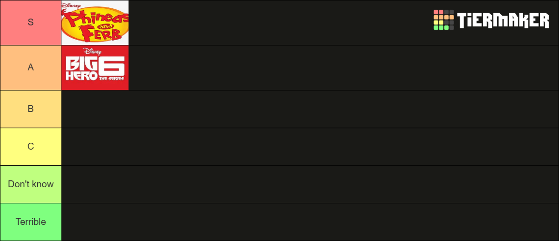 Disney Channel/Disney Animation Shows Tier List (Community Rankings ...