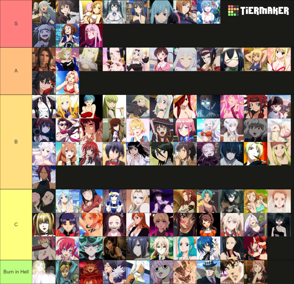 Top 100 Anime Waifu Tier List (Community Rankings) - TierMaker