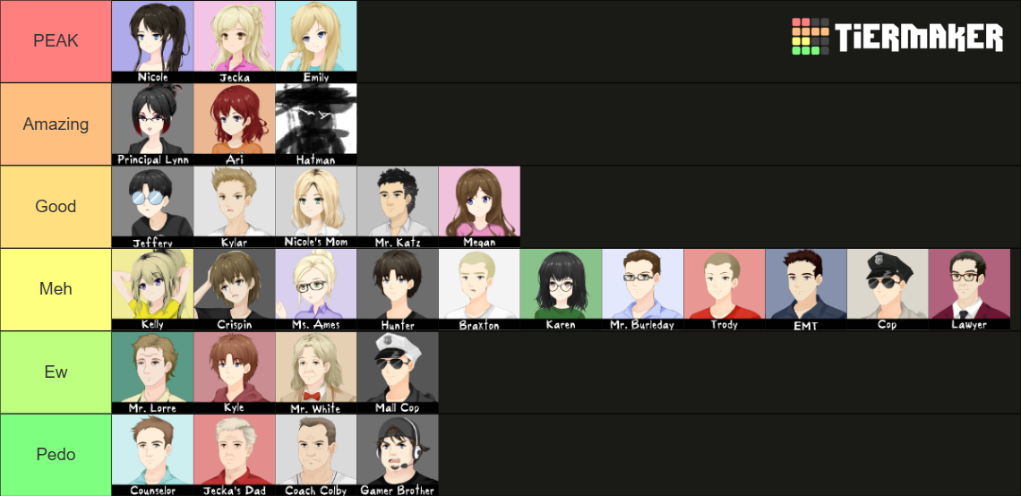 Class of 09 characters Tier List (Community Rankings) - TierMaker