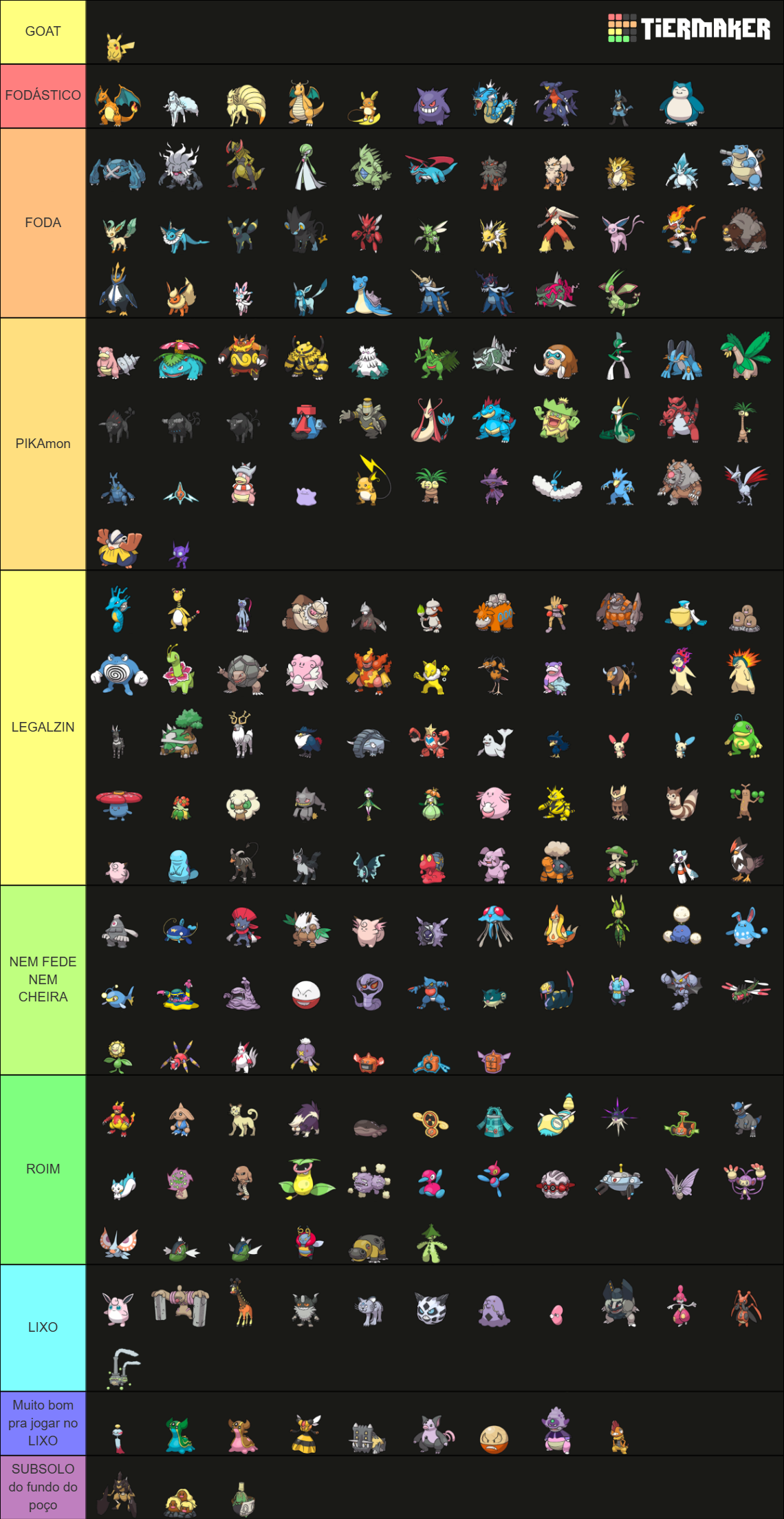 Pokemon SV VGC REG H Tier List (Community Rankings) - TierMaker