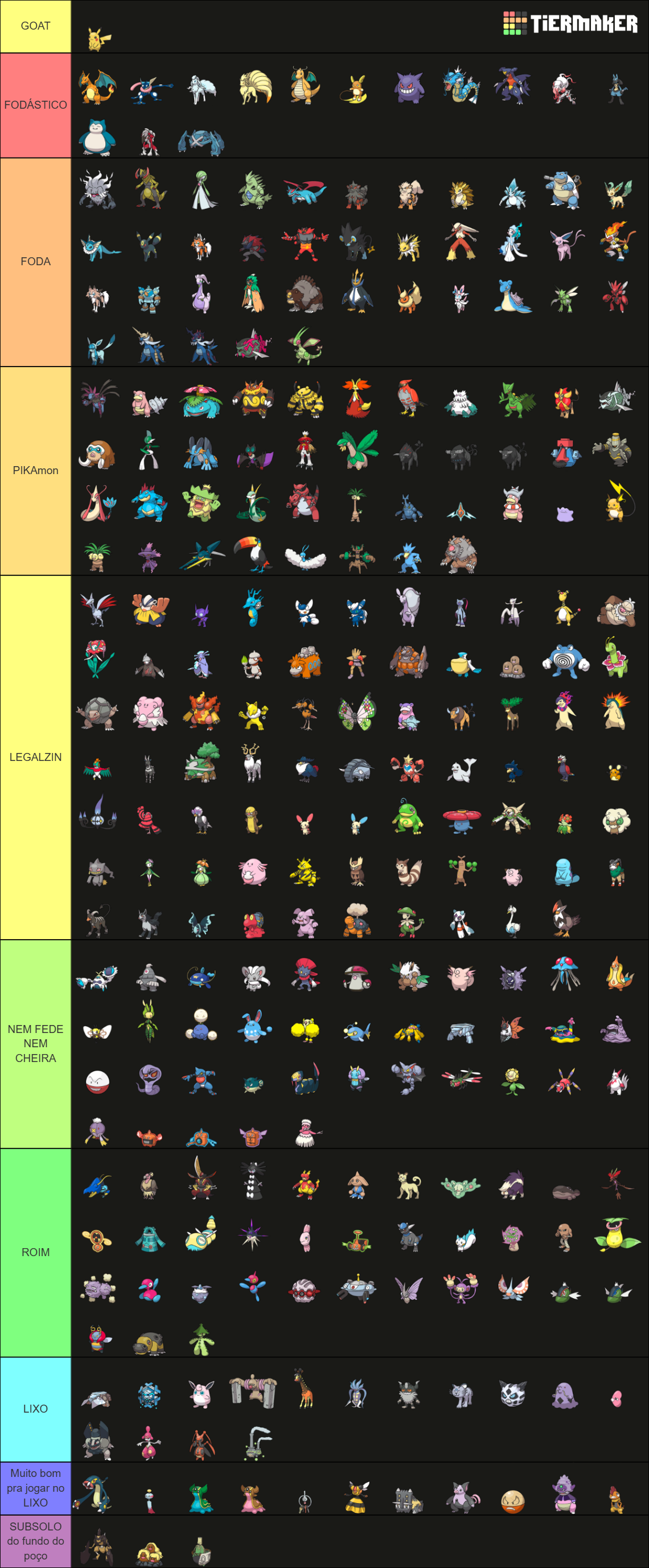 Pokemon SV VGC REG H Tier List (Community Rankings) - TierMaker
