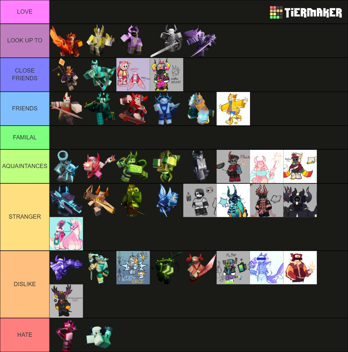 PHIGHTING! characters (playable + lore/npc) Tier List (Community ...