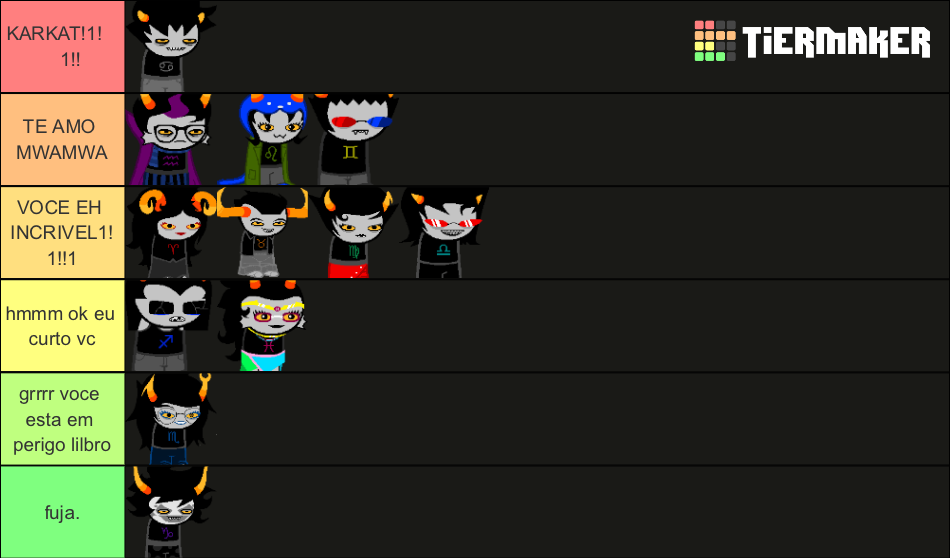 homestuck trolls Tier List (Community Rankings) - TierMaker
