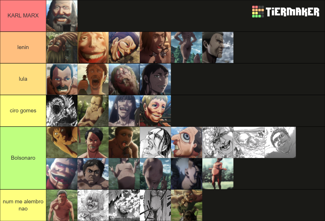 Attack on Titan Pure Titans Tier List (Community Rankings) - TierMaker