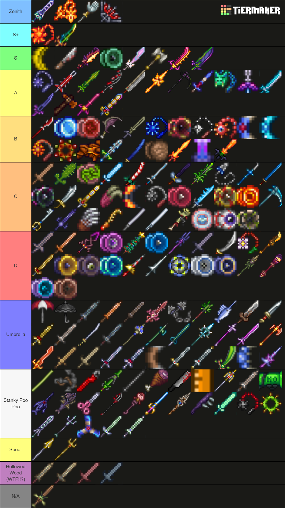 Terraria Melee Weapons Tier List (Community Rankings) - TierMaker