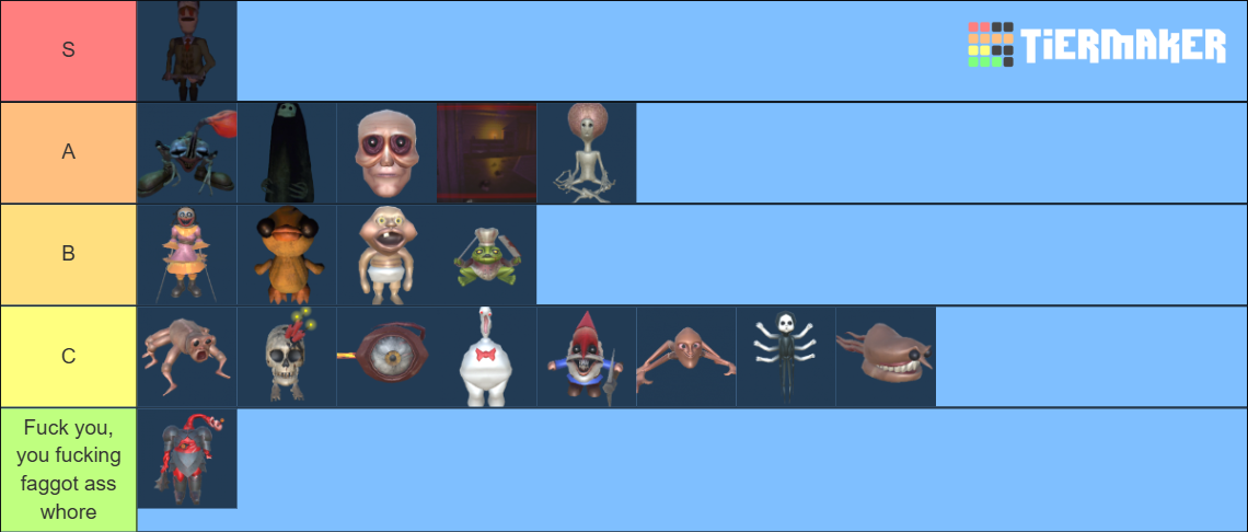 R.E.P.O Repo Enemies Entity Tier List (Community Rankings) - TierMaker