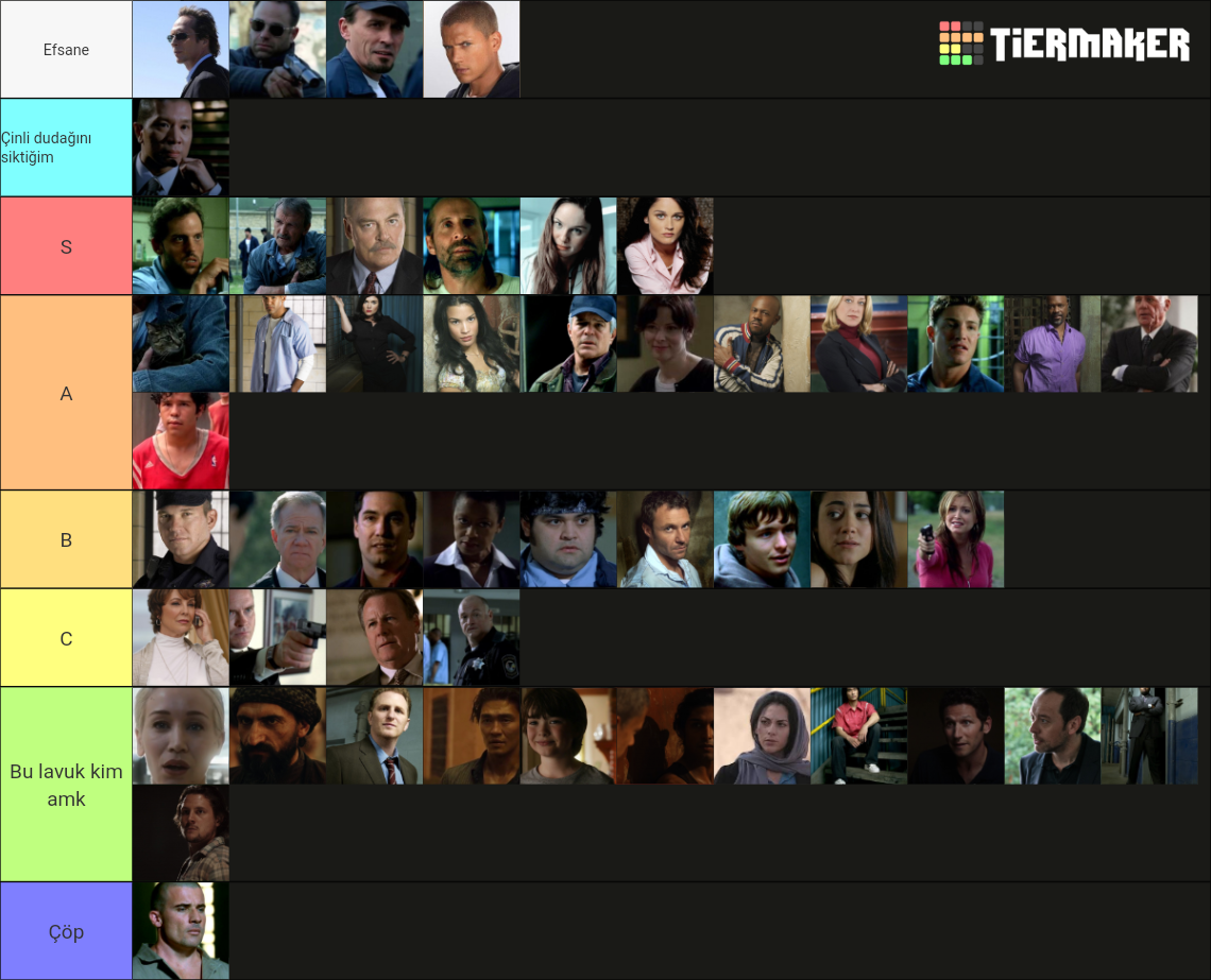 Prison Break Characters (All Seasons) Tier List (Community Rankings ...