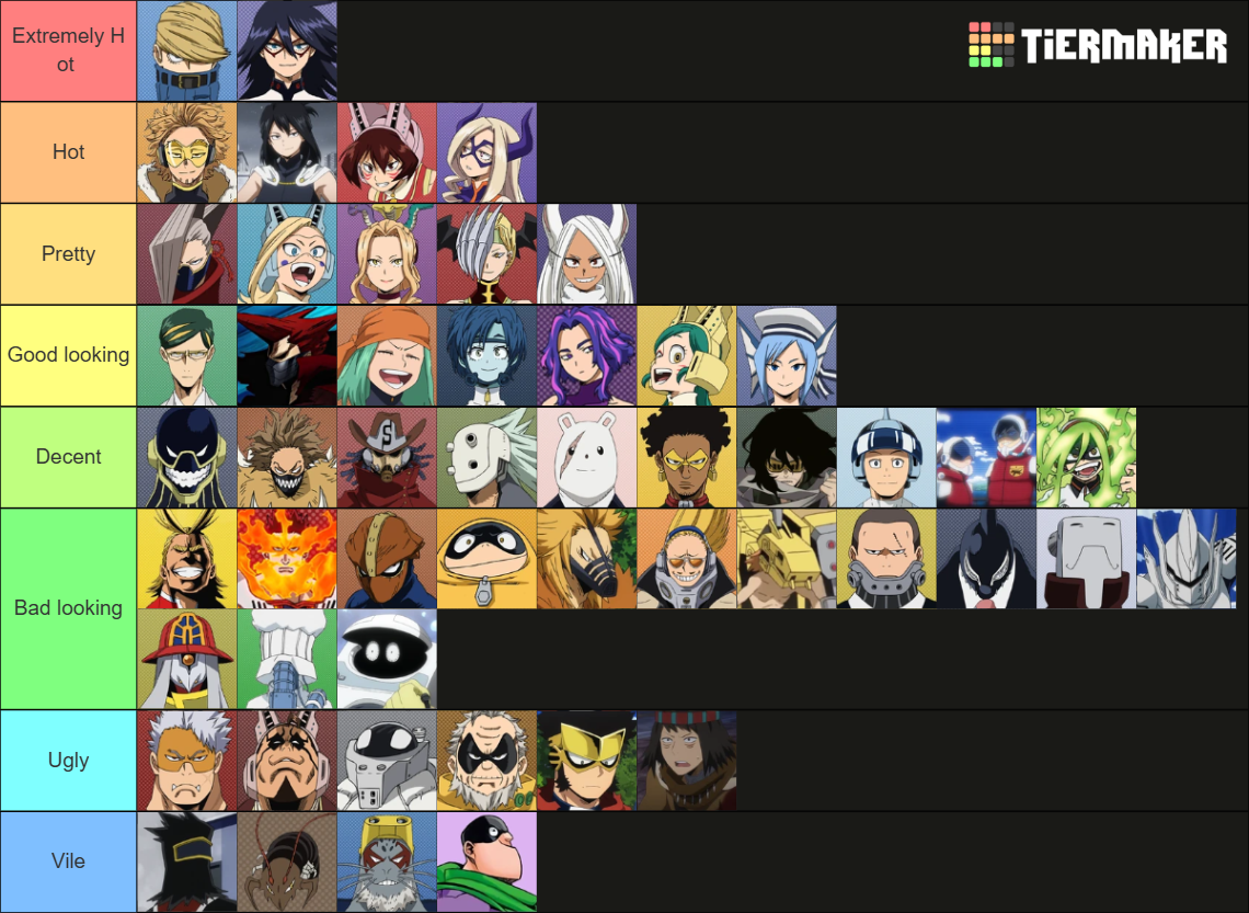 MHA Pro Hero Characters Tier List (Community Rankings) - TierMaker