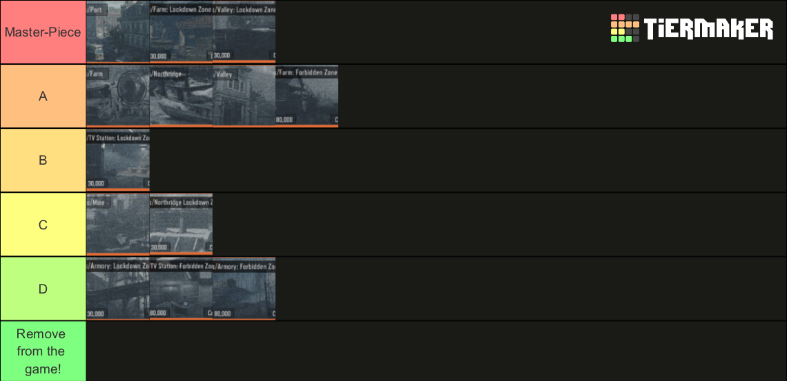 Arena breakout map tierlist Tier List (Community Rankings) - TierMaker