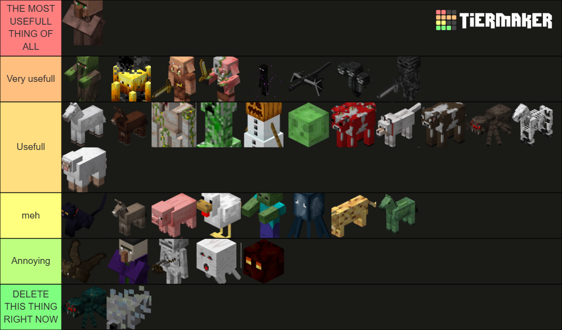 Minecraft Mob (Updated 1.21) Tier List (Community Rankings) - TierMaker