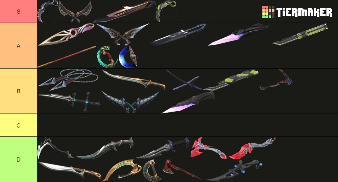 Valorant Melee / Knife Skins (May 2025) Tier List (Community Rankings ...