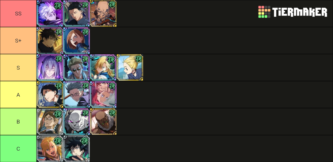JJK Phantom Parade JP Character (May 2025) Tier List (Community ...