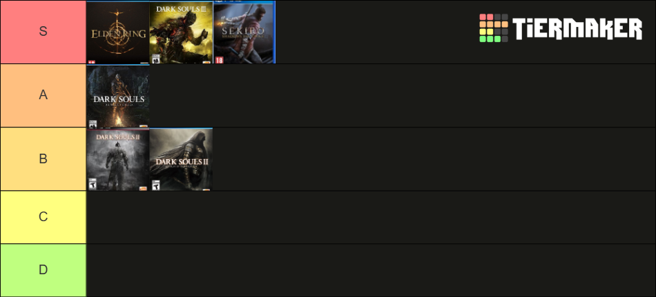 Fromsoft Soulsborne+ Games Tier List (Community Rankings) - TierMaker