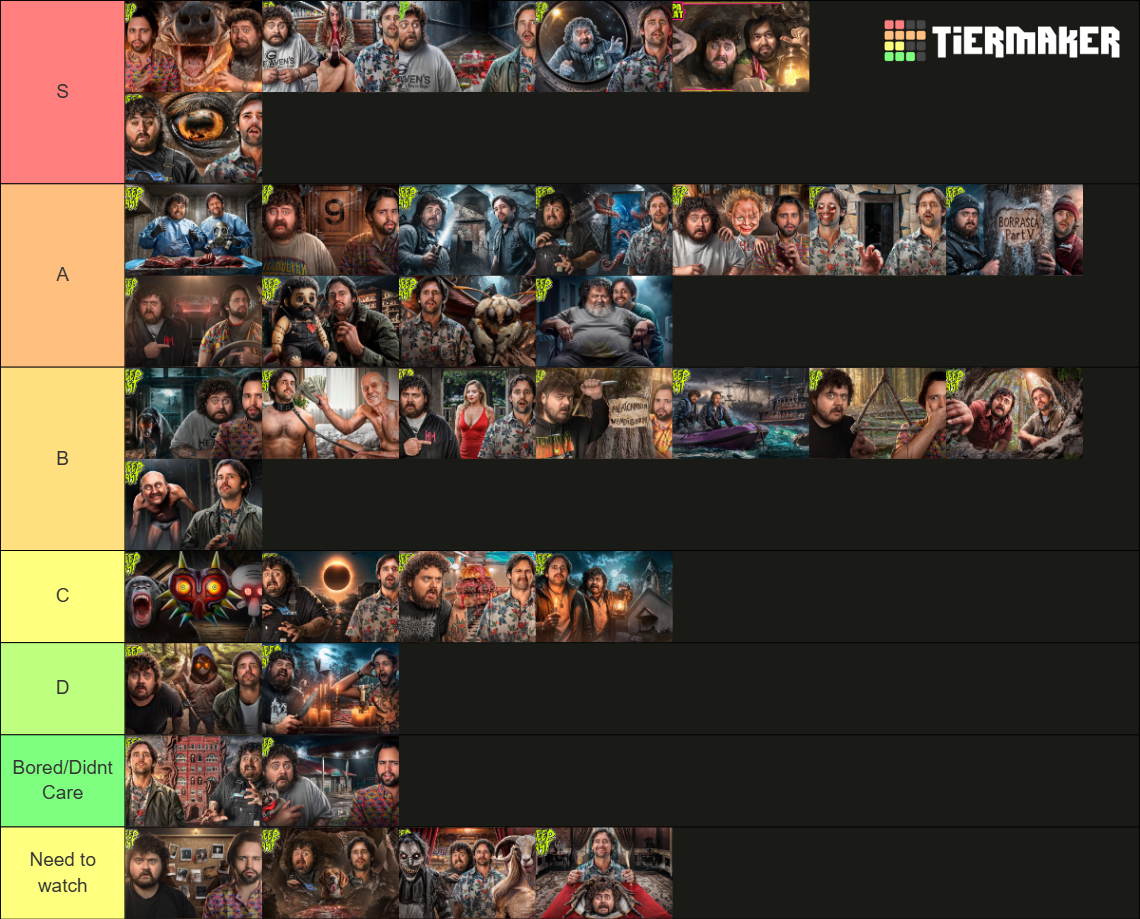 Creepcast Episodes (Updated Every New Episode) Tier List (Community ...