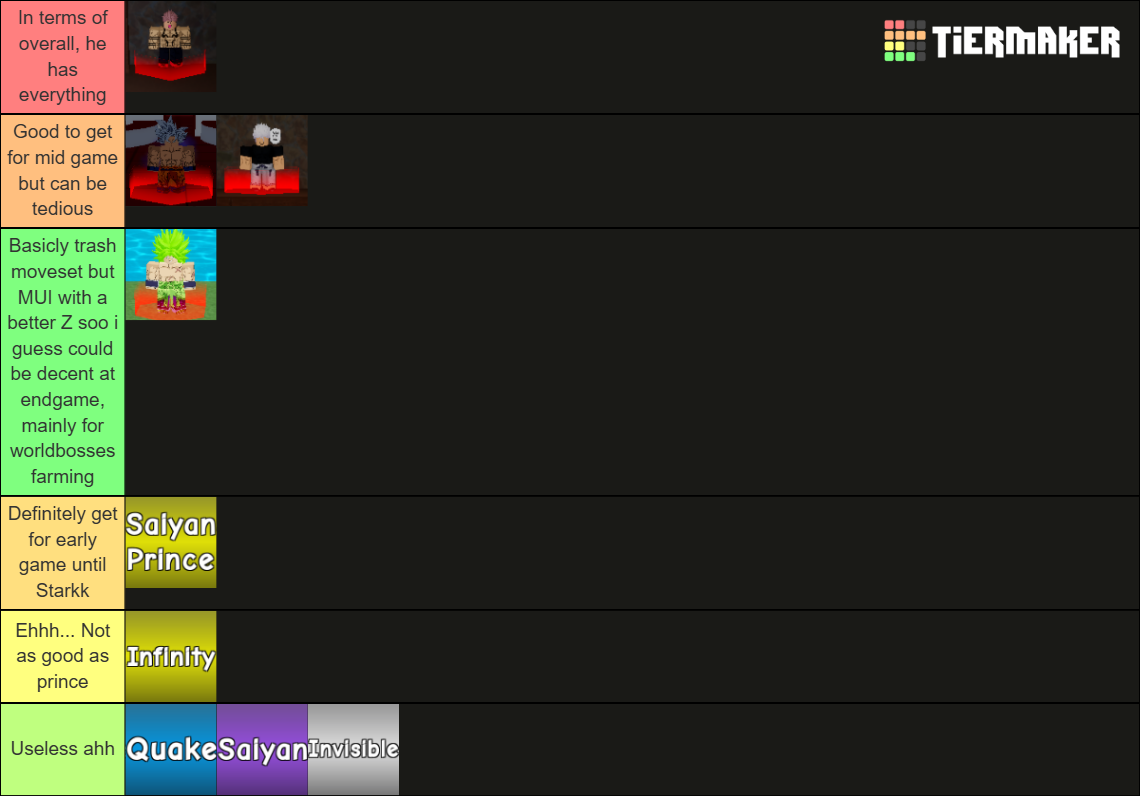 Shonen Piece Power Tierlist Tier List (Community Rankings) - TierMaker