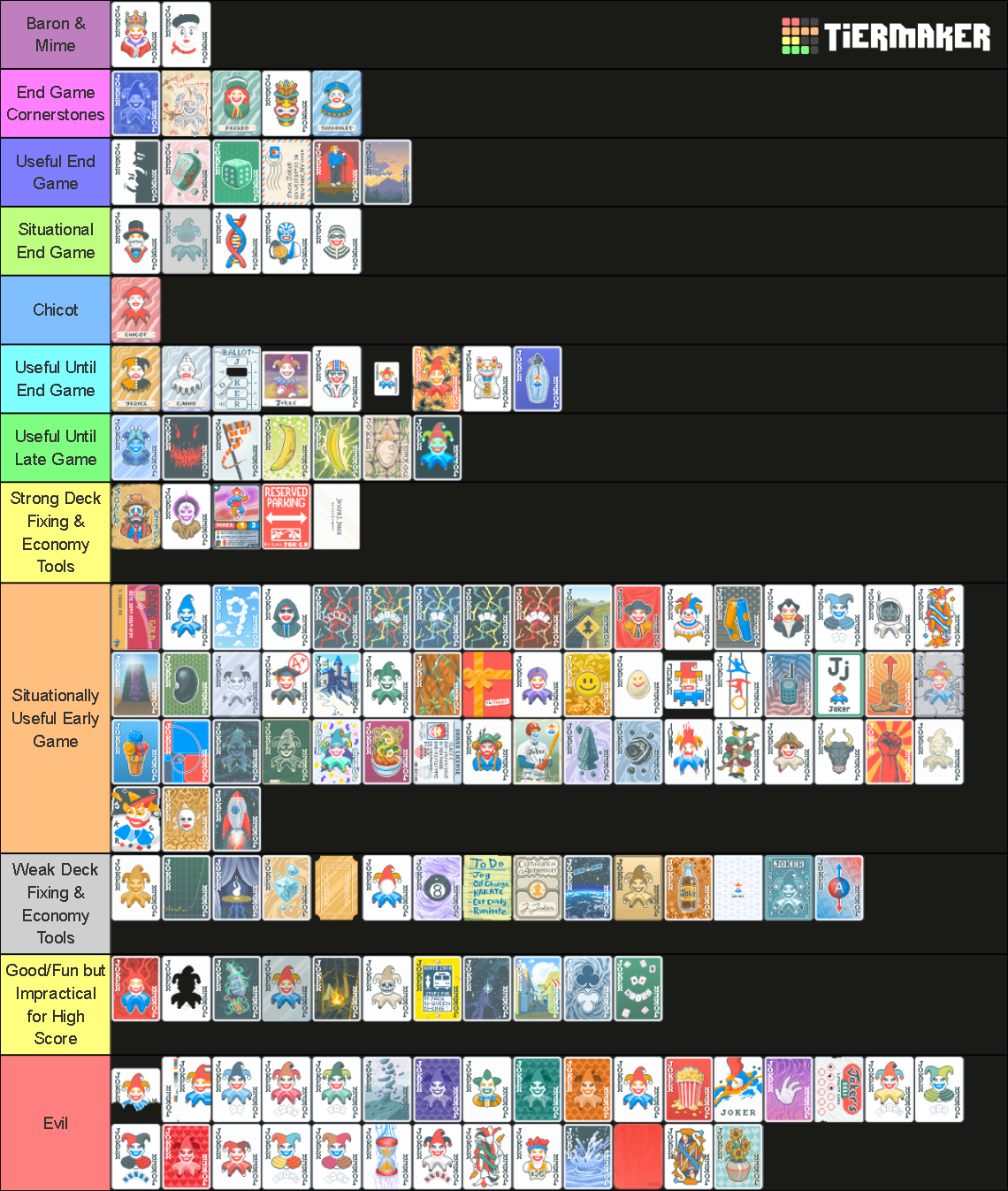 Balatro Joker (version 1.0.1f) Tier List (Community Rankings) - TierMaker