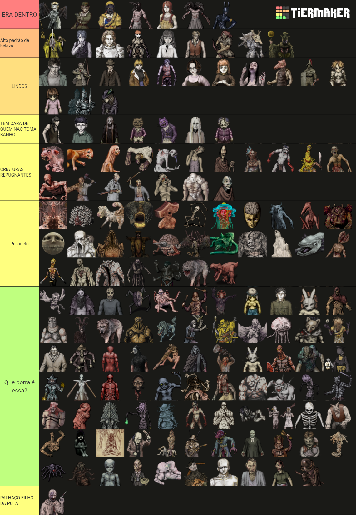 Fear and Hunger Characters Tier List (Community Rankings) - TierMaker