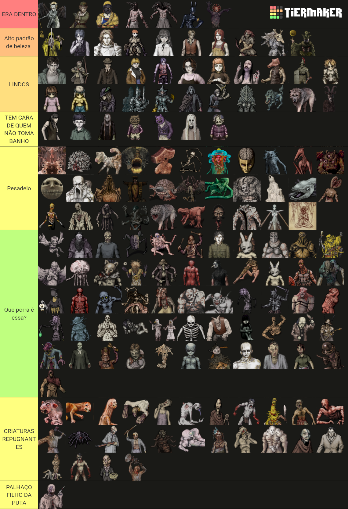 Fear and Hunger Characters Tier List (Community Rankings) - TierMaker