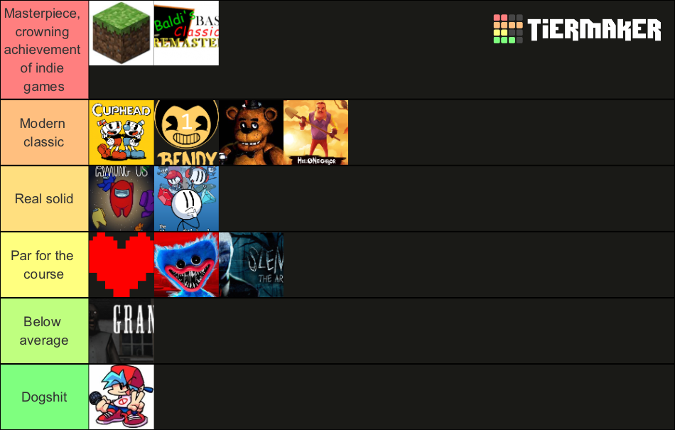 Recent Indie Games Tier Lists - TierMaker