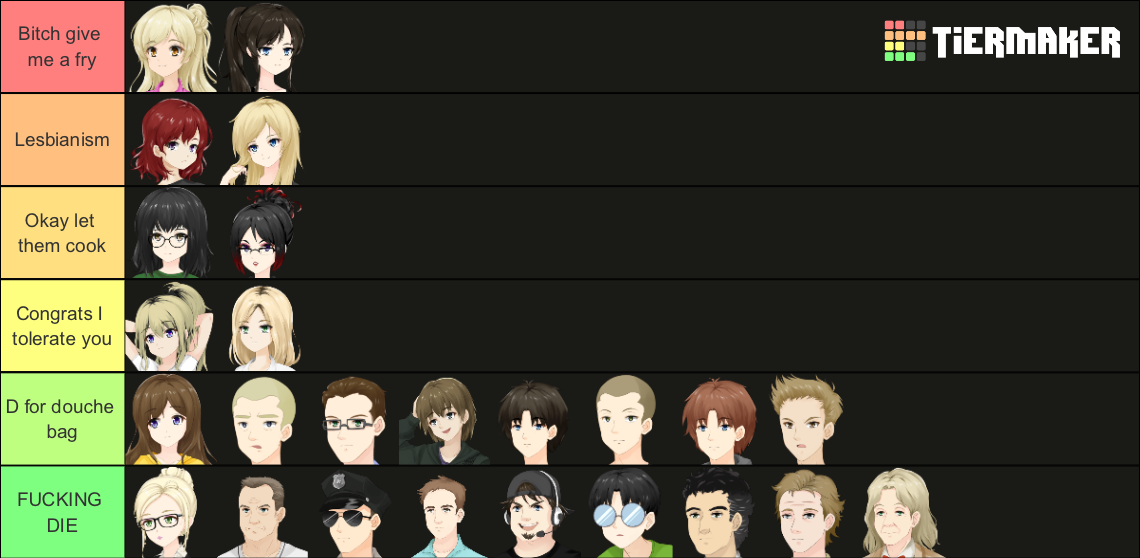 Class of '09 Characters Tier List (Community Rankings) - TierMaker