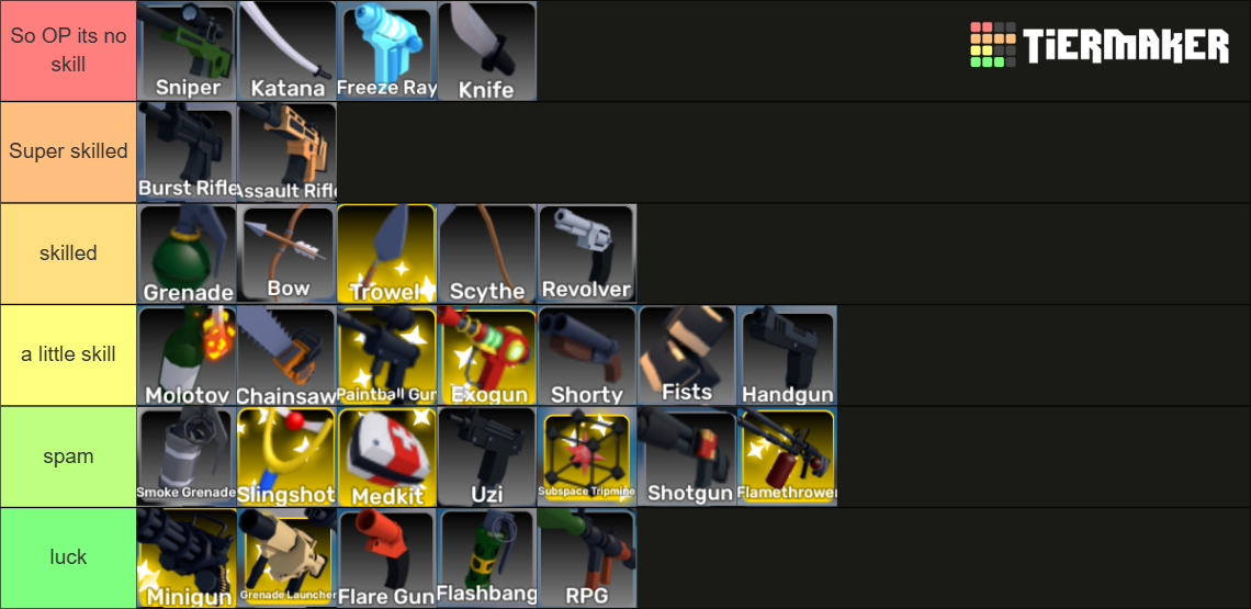 ROBLOX Rivals Weapons Tier List (Community Rankings) - TierMaker