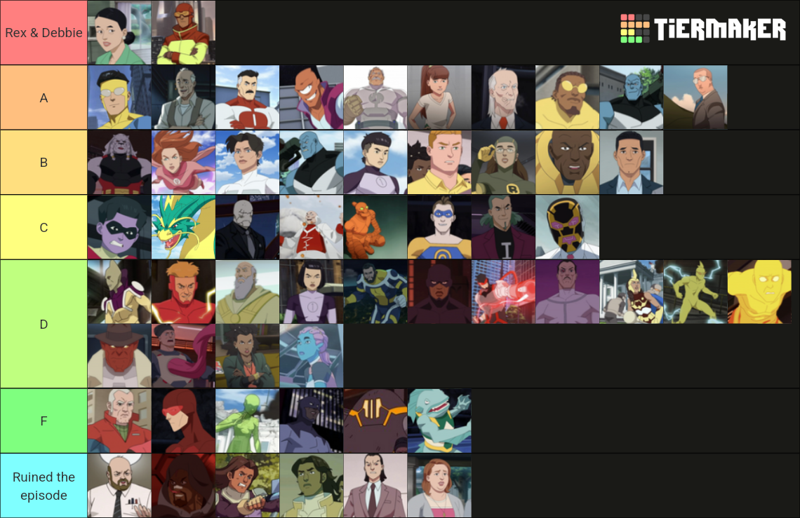 Invincible characters (Show Only) Tier List (Community Rankings ...