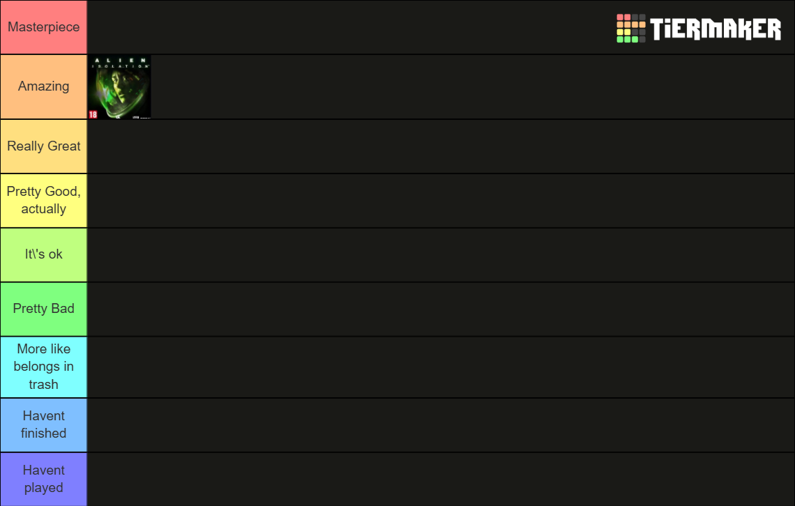 Ultimate Video Games 2024 (More than 350 AAA games) Tier List ...