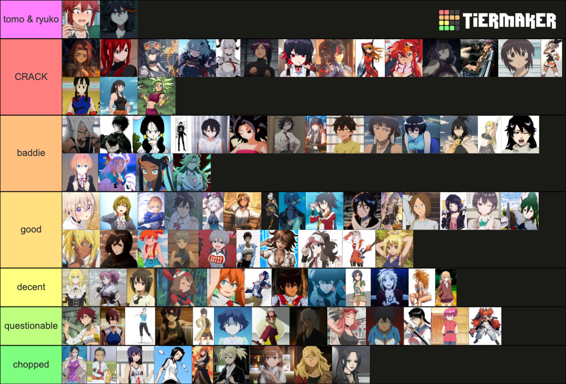 FIRE Tomboy Tierlist Tier List (Community Rankings) - TierMaker