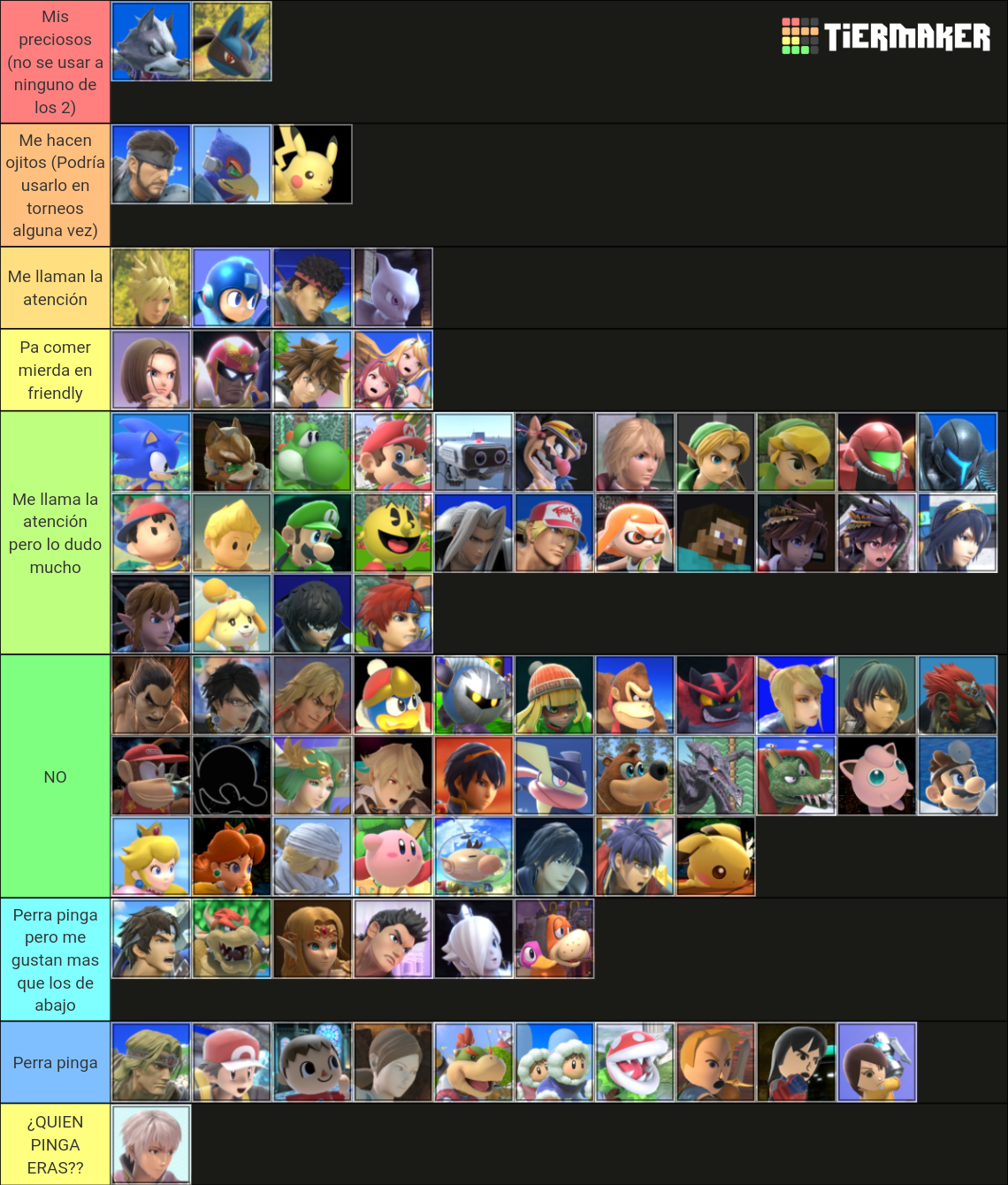 Recent Super Smash Bros. Ultimate Tier Lists - TierMaker