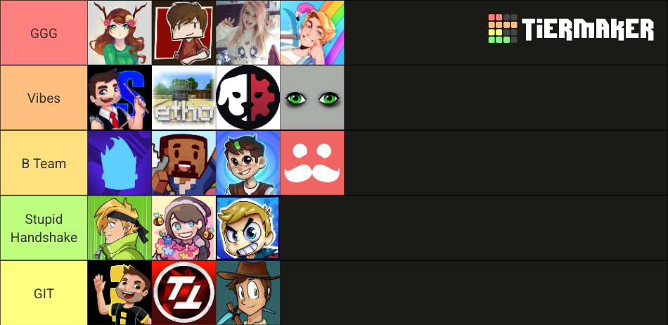 Life Series all members Season 1-5 Tier List (Community Rankings ...
