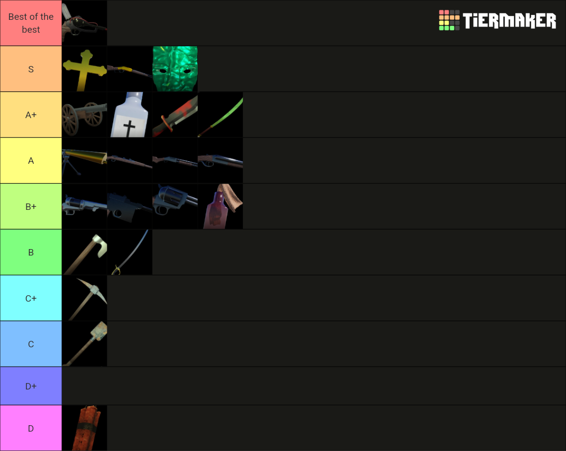Dead rails weapon (Roblox) Tier List (Community Rankings) - TierMaker