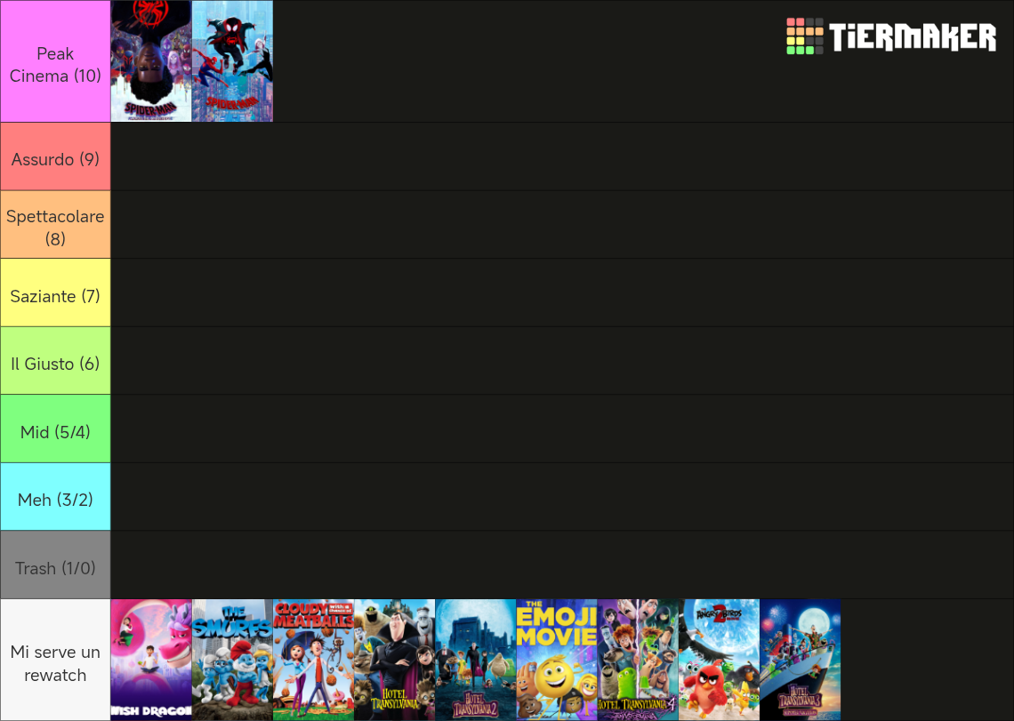 All Sony Animation Films Tier List (Community Rankings) - TierMaker