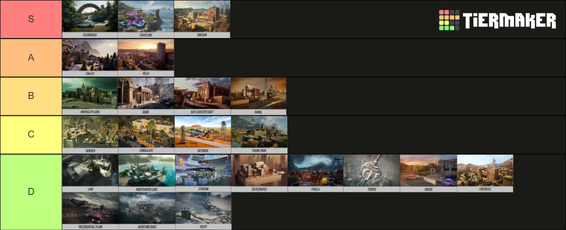 R6 Maps (January 2024) Tier List (Community Rankings) - TierMaker