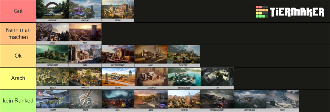 R6 Maps (January 2024) Tier List (Community Rankings) - TierMaker