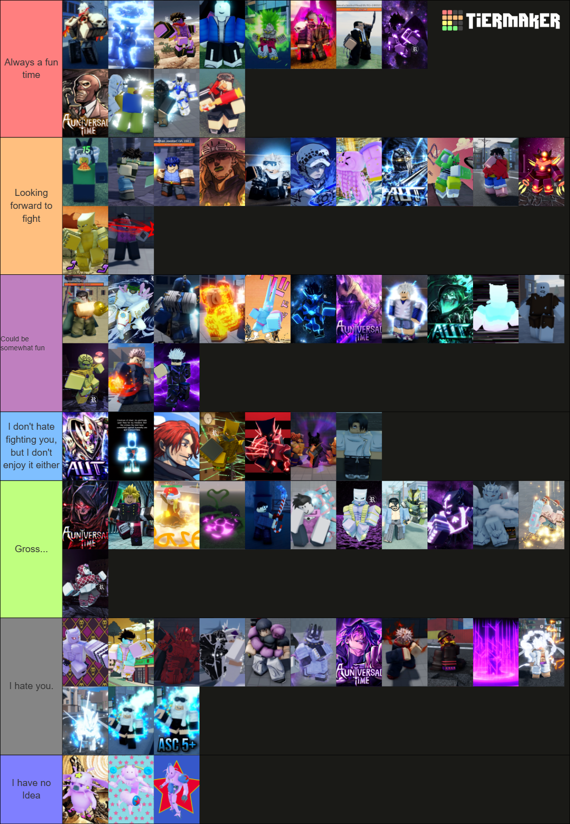 AUT / A Universal Time tierlist latest update Tier List (Community ...