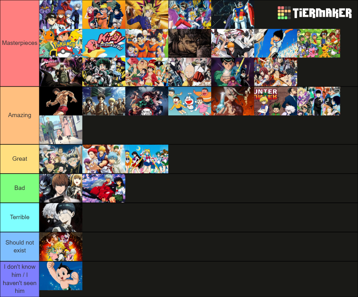 Animes of All Times Tier List (Community Rankings) - TierMaker