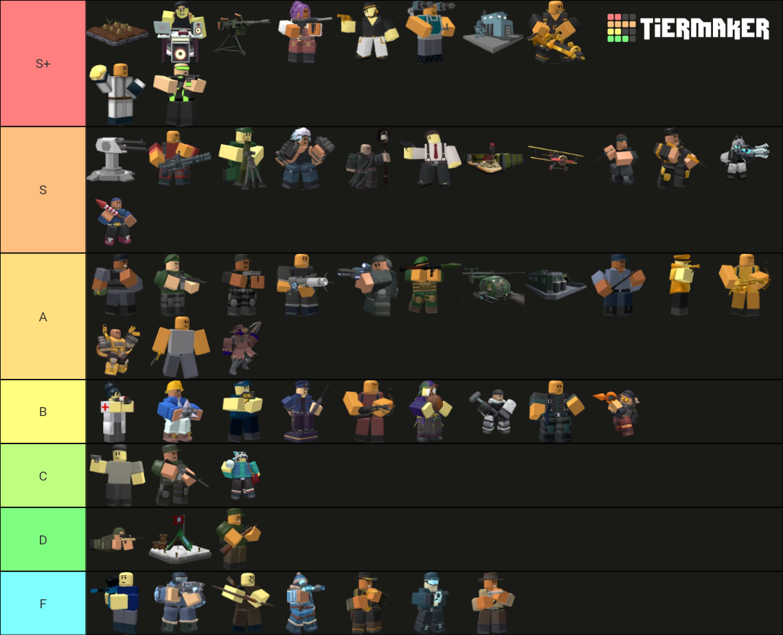 TDS towers tierlist (December 2024 - February 2025) Tier List ...