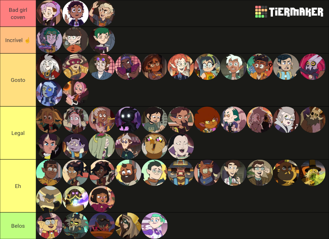 The Owl House (TOH) Characters Tier List (Community Rankings) - TierMaker