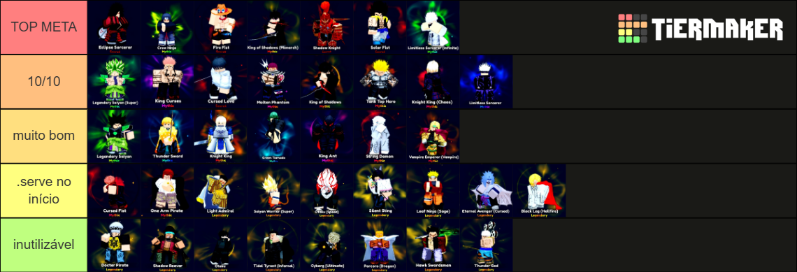 Anime Rangers X Tierlist Tier List (Community Rankings) - TierMaker