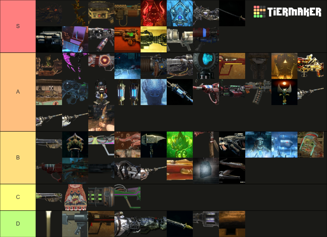 Cod Zombies Wonder Weapon Tier List (Community Rankings) - TierMaker